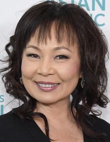 Cindera Che - Rotten Tomatoes