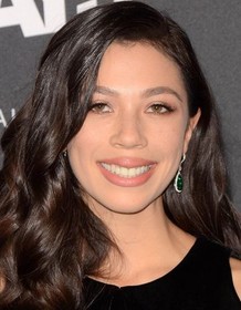 Nicole Wolf | Rotten Tomatoes