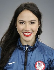 Madison Chock - Rotten Tomatoes