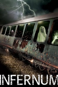 Infernum (2019) | Rotten Tomatoes