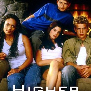 Higher Ground - Rotten Tomatoes