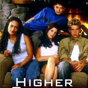 Higher Ground - Rotten Tomatoes