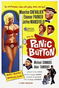 Panic Button | Rotten Tomatoes