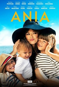 Ania | Rotten Tomatoes