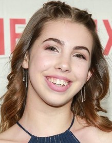 Abi Brittle | Rotten Tomatoes