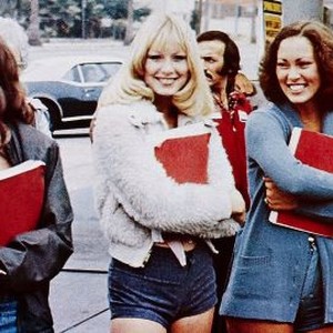 Hollywood High - Rotten Tomatoes