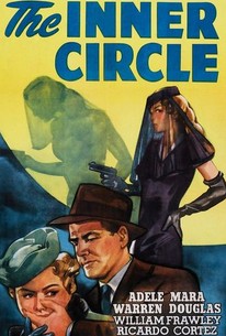 The Inner Circle | Rotten Tomatoes