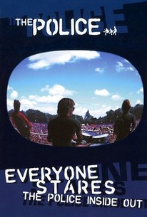 Everyone Stares: The Police Inside Out | Rotten Tomatoes