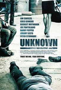 Unknown | Rotten Tomatoes