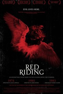 Red Riding: 1983 | Rotten Tomatoes