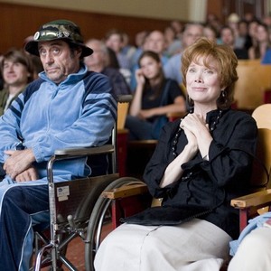 Hot Rod - Rotten Tomatoes