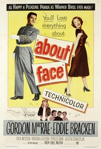 About Face (1952) | Rotten Tomatoes