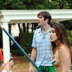 Rainey Qualley - Rotten Tomatoes