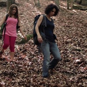 Borderline - Rotten Tomatoes