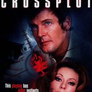 Crossplot - Rotten Tomatoes