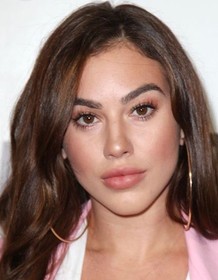 Chrysti Ane - Rotten Tomatoes