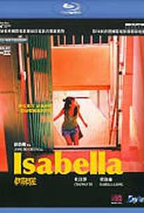 Isabella (2006) - Rotten Tomatoes