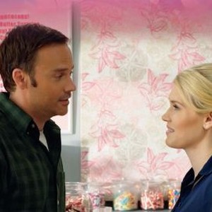 An Hour Behind - Rotten Tomatoes