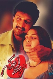 Nalla (2004) | Rotten Tomatoes