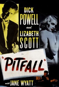 Pitfall | Rotten Tomatoes