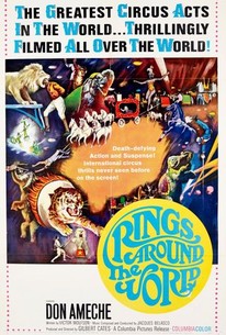 Rings Around the World | Rotten Tomatoes