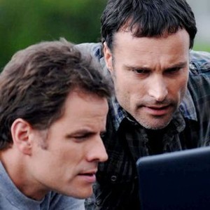 Reverse Angle - Rotten Tomatoes