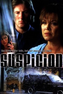 Suspicion | Rotten Tomatoes