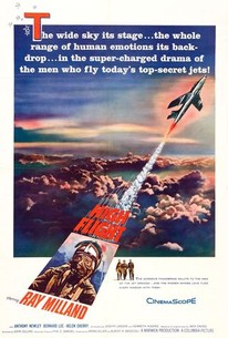 High Flight | Rotten Tomatoes