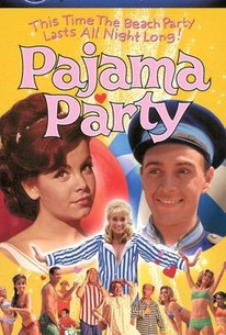 Pajama Party (1964) - Rotten Tomatoes