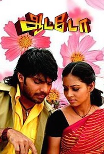 Oram Po | Audience Reviews | Rotten Tomatoes