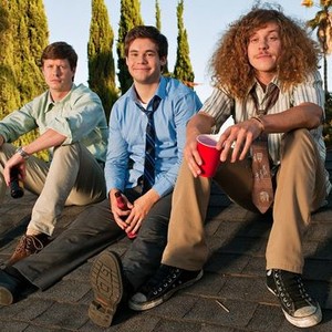 Workaholics - Rotten Tomatoes