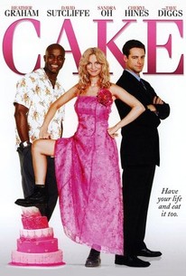 Cake | Rotten Tomatoes