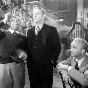 Roscoe Ates - Rotten Tomatoes