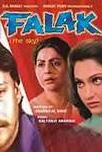 Falak (1988) - Rotten Tomatoes