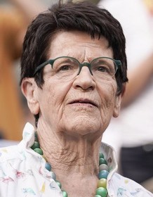 Prof. Dr. Rita Süssmuth - Rotten Tomatoes