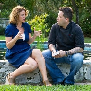 Michelle Bernstein - Rotten Tomatoes