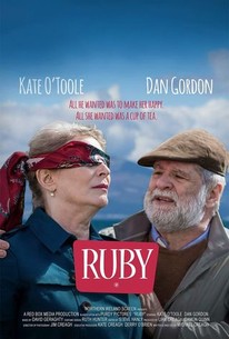 Ruby (2018) | Rotten Tomatoes