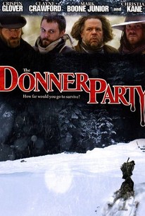 The Donner Party | Rotten Tomatoes