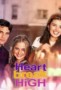 Heartbreak High: Season 3 | Cast and Crew | Rotten Tomatoes