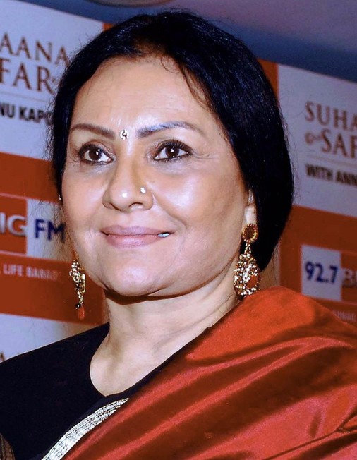 Vidya Sinha - Rotten Tomatoes