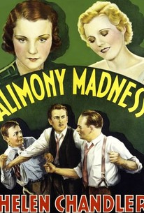 Alimony Madness | Rotten Tomatoes