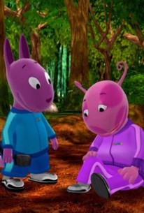 The Backyardigans: Season 1, Episode 19 - Rotten Tomatoes