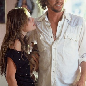 Wonderland - Rotten Tomatoes