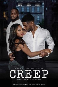 The Creep | Rotten Tomatoes