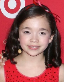 Isabella Russo | Rotten Tomatoes