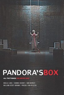 Pandora's Box (2019) | Rotten Tomatoes