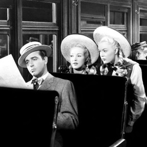 June Haver - Rotten Tomatoes