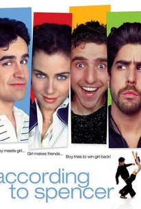 According to Spencer | Rotten Tomatoes