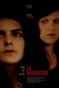Barracuda (2017) | Rotten Tomatoes