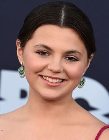 Coco Christo | Rotten Tomatoes